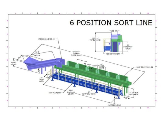 Recycling Sorting Line, Math-Ex, 4-person sort line, complete, slider ...