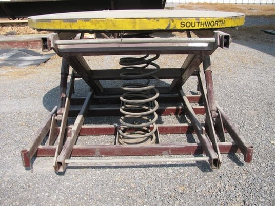 Southworth, rotating pallet positioner and level loader for Sale ...