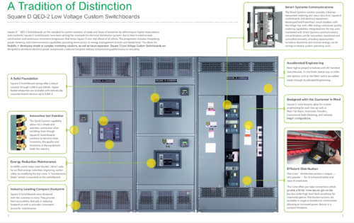 4000 Amps, Square D #QED, switchboard main breaker with distribution ...
