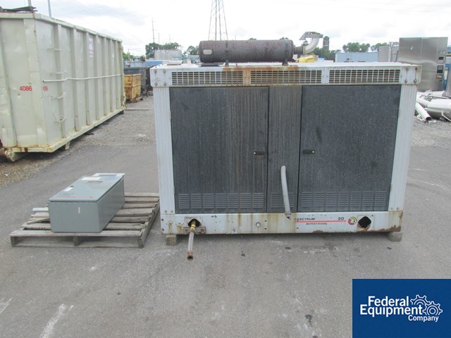 34 KW Detroit Diesel Spectrum #30GSG, 43 KVA, 277/480 Volts, 3 phase ...