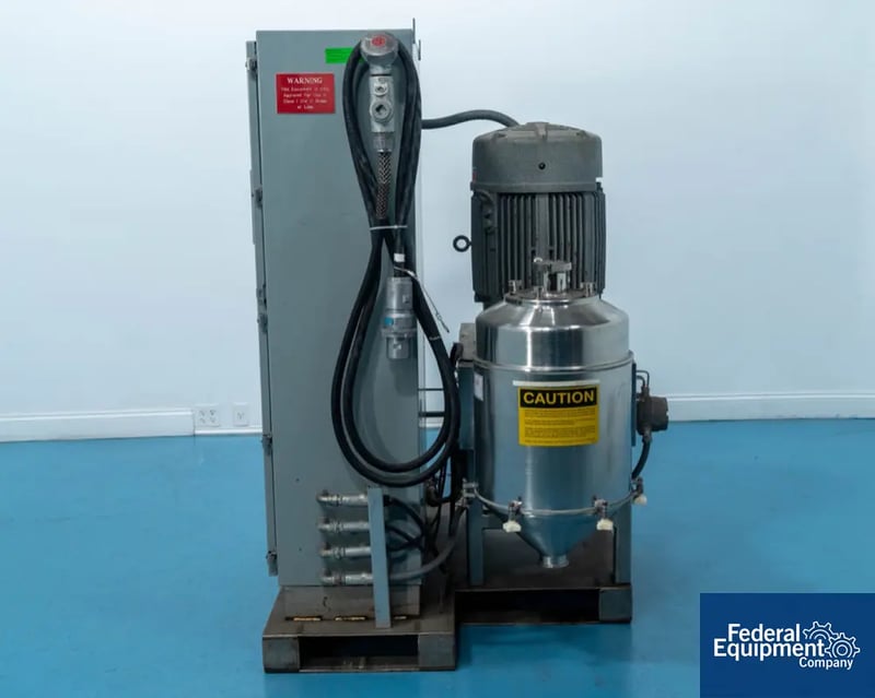 Urschel #1700, Comitrol, Stainless Steel, 10/20hp, 460 volt, 1760-3560 ...