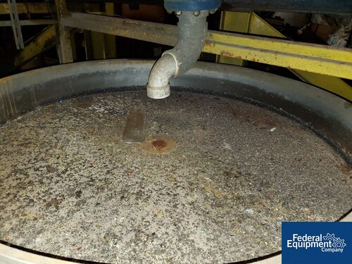 60" Kason #K60-1-SS, Screen, 1 deck, Stainless Steel, 1 hp, 460 volt ...