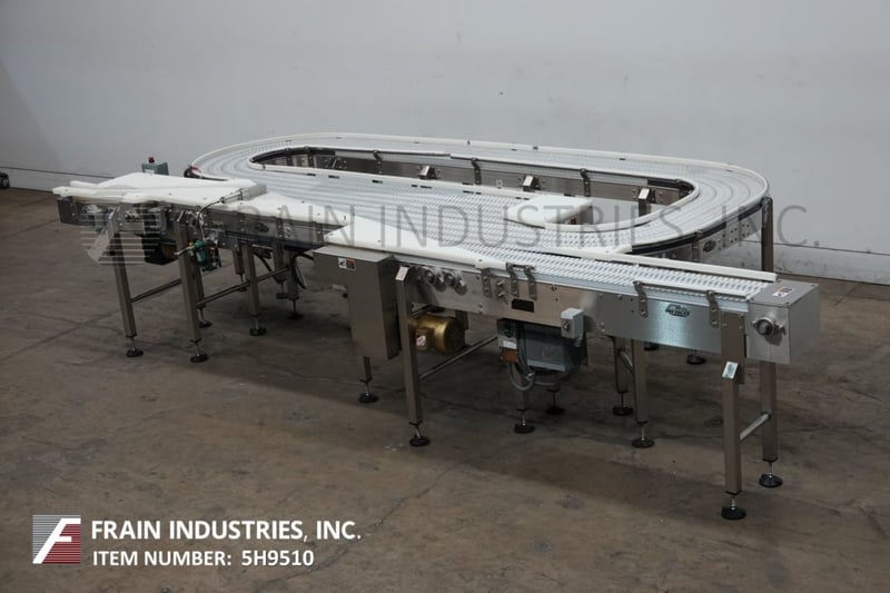 Garvey #Infinity, Stainless Steel, table top belt accumulation conveyor ...