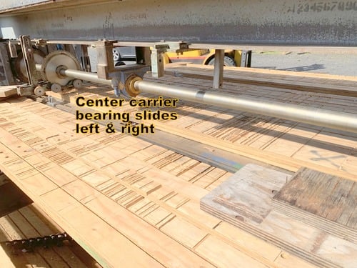 America Globe, 10' gang panel slatbed trim saw, multi blade lug type ...