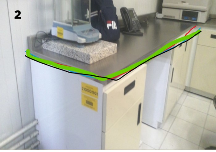 Laboratory Table, Items SA de CV, #S44494 for Sale | Surplus Record