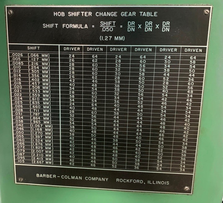 Barber-Colman #16-16, single thread index worm, hob shift, rapid ...