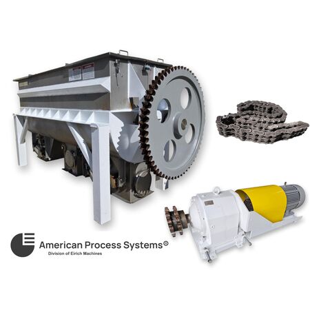 120 cu.ft. American Process Systems #DRB-120, double ribbon sanitary ...