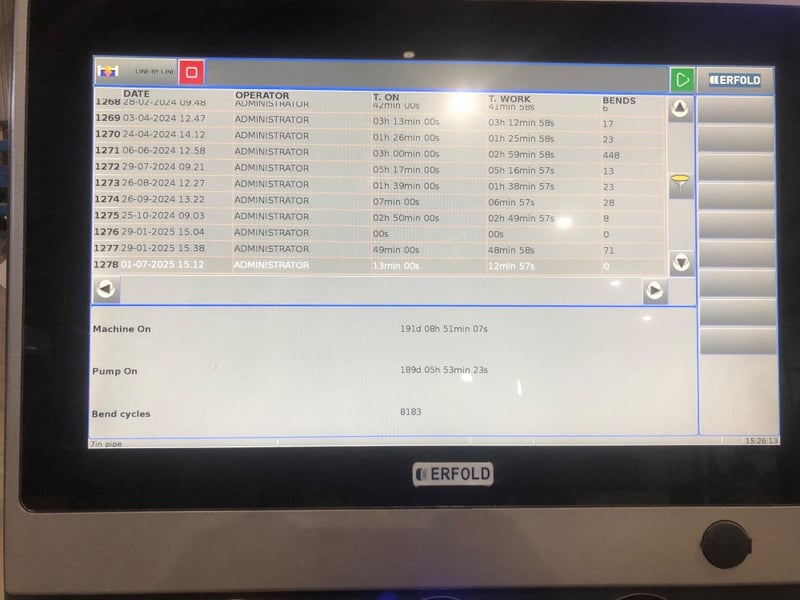 13.9" Erbend #MFA4225, 2021 For Sale | Surplus Record