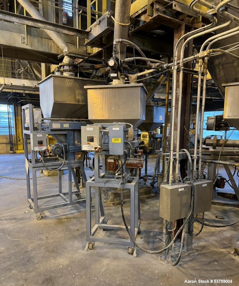 Farrel Continuous Compounding Line, FCM-UM Mixer, Hot Melt Extruder ...