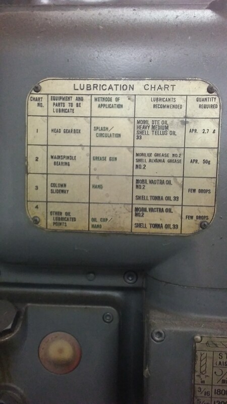 Yoshida #YD3-65N, Geared Head Drill, 23" dia swivel table, 10" stroke ...