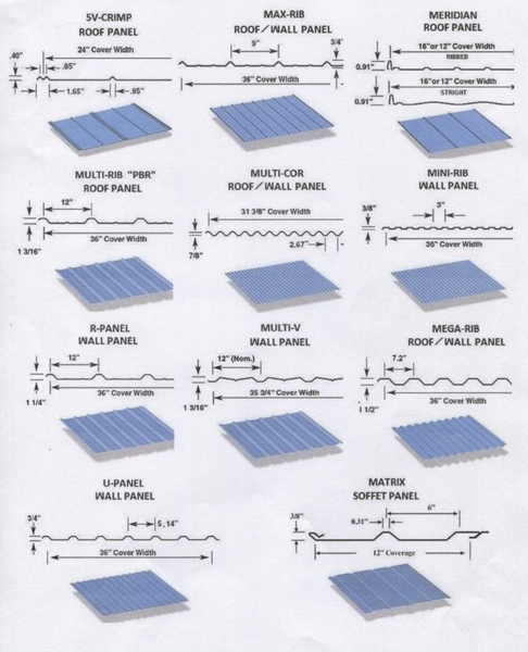 14 Stand, ASC panel roll forming line with pre-cutoff & measuring ...
