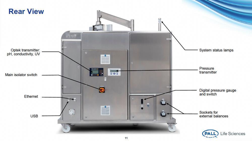 Pall Biotech #Allegro, Single Use Chromatography System, 4 bar, 5/40 ...