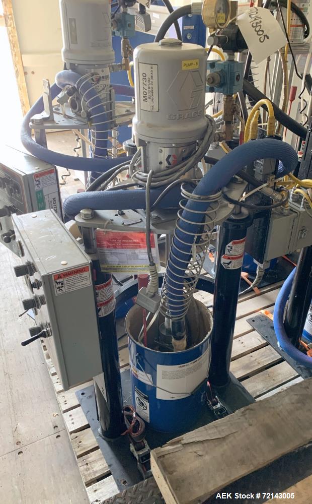 Graco #Therm-O-Flow-20, air powered ram heated pail unloader, 5 gallon ...
