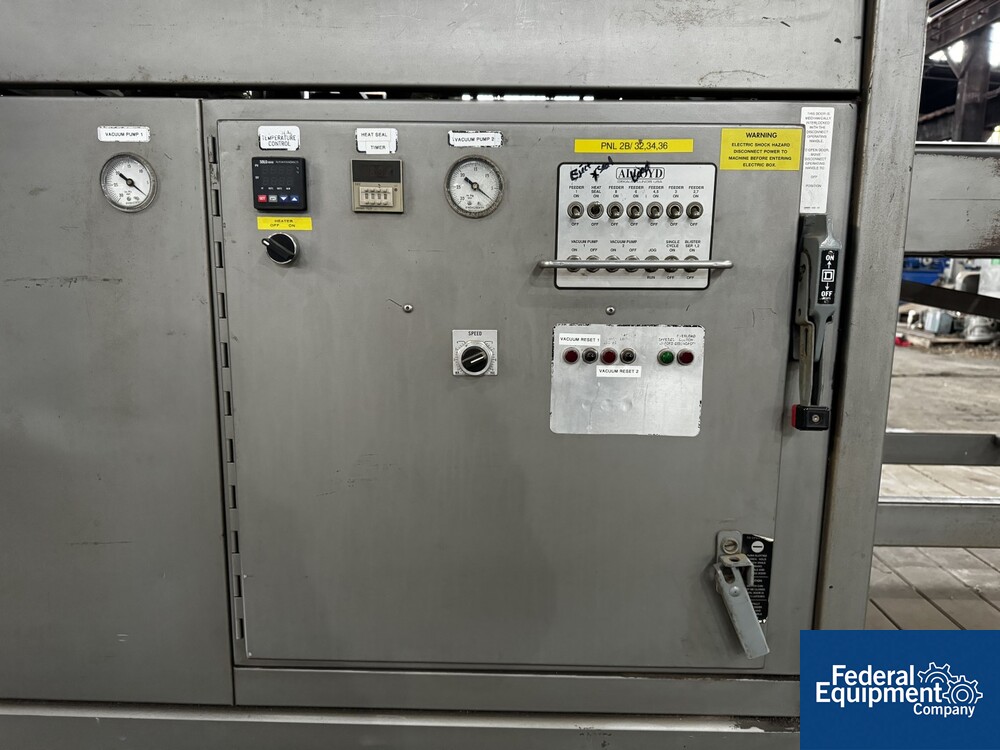 Alloyd #20S1216OC, Carousel Blister Sealer, 20 indexes / min, 12 ...